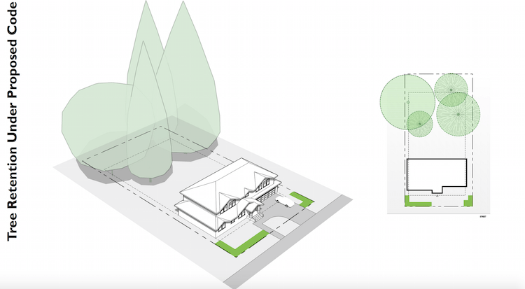 The Latest on Mercer Island's Residential Development Standards Update ...